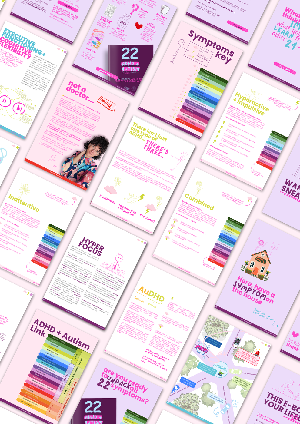 3 Types of ADHD Explained (FREE) – Colour Me Neurospicy