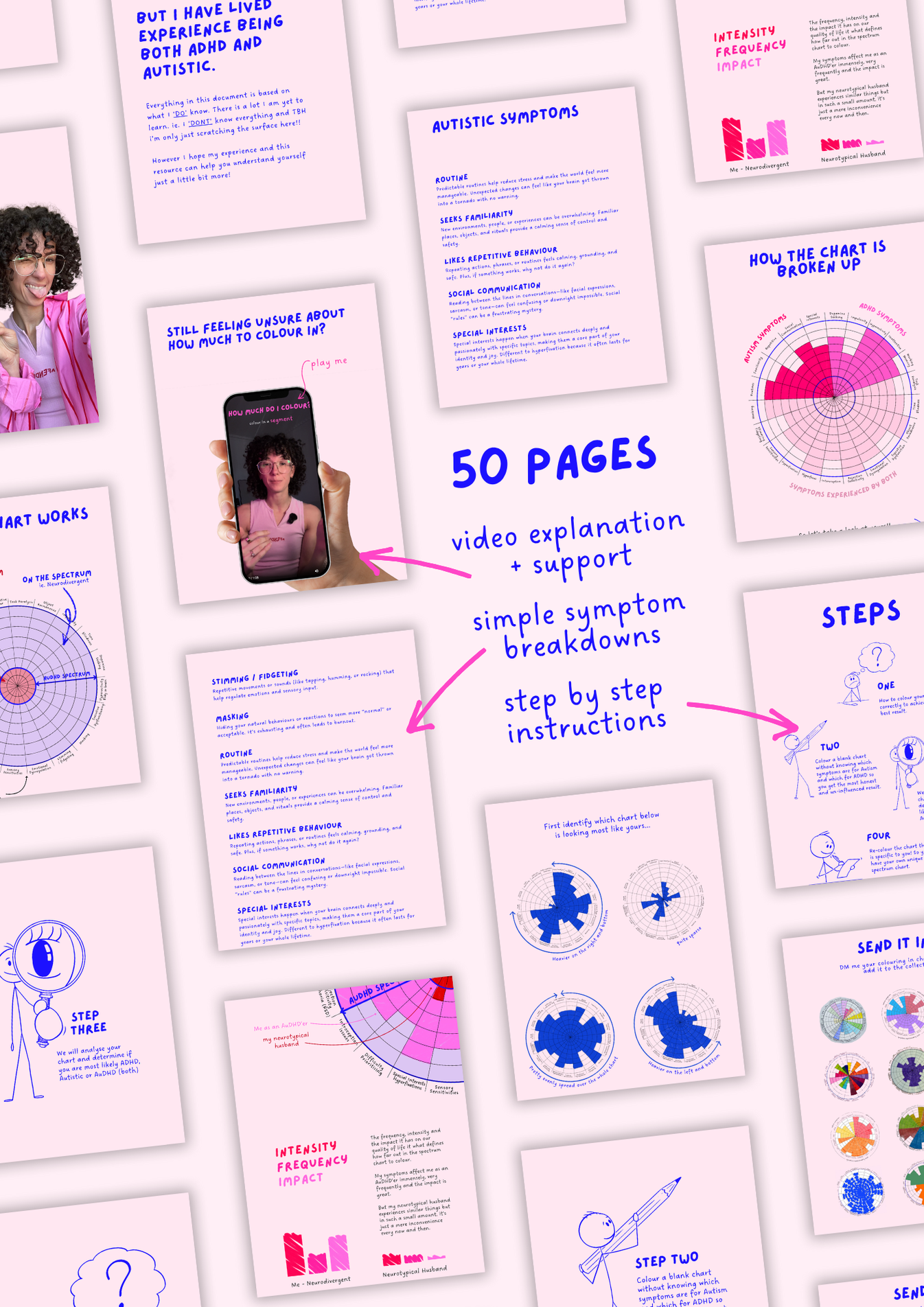 Colour Your Own Spectrum Chart - Printable – Colour Me Neurospicy